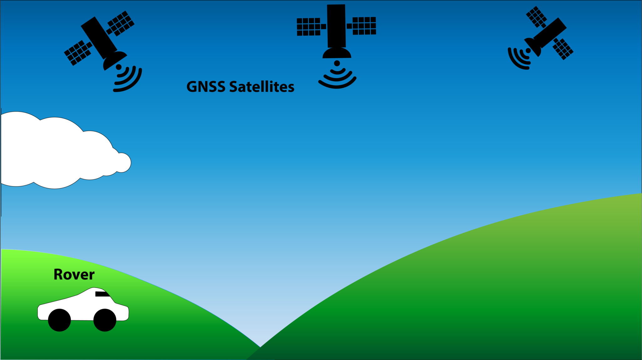 Real Time Kinetic Explainer – Tinkerbug Robotics