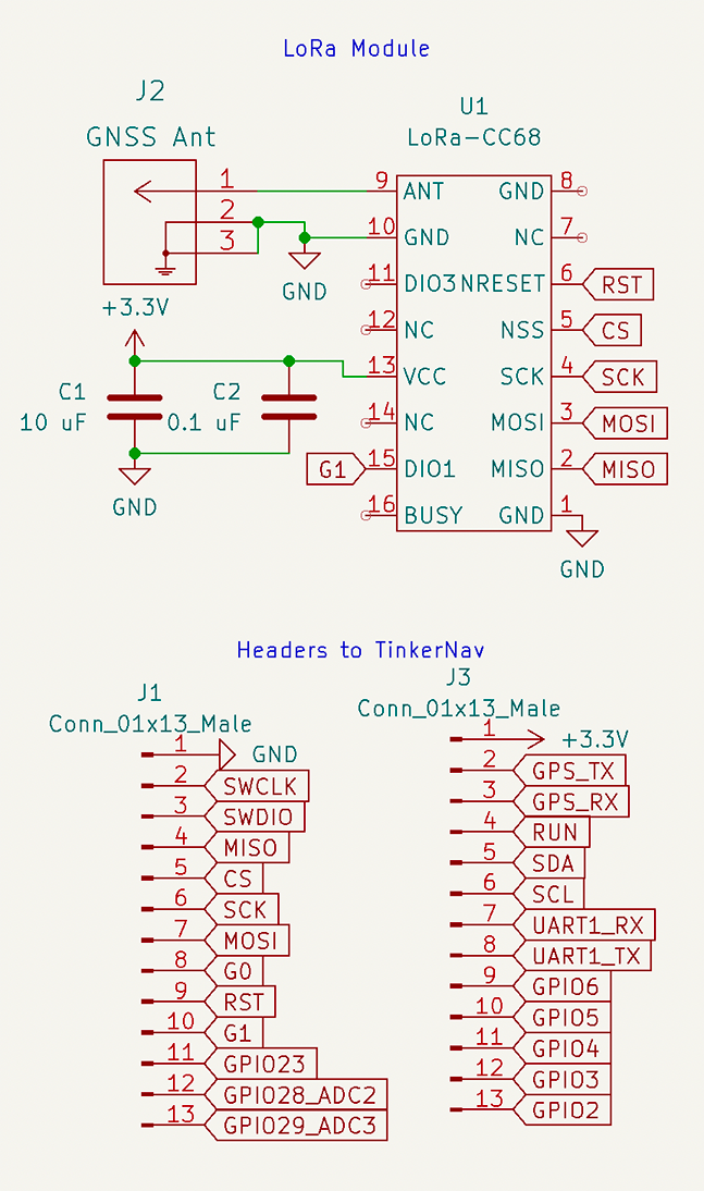 TinkerSend – LoRa Serial Modem for RTK – Tinkerbug Robotics