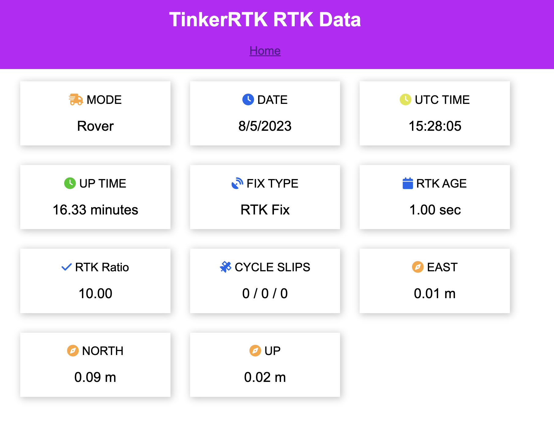 LoRa Base Station and Rover – Tinkerbug Robotics